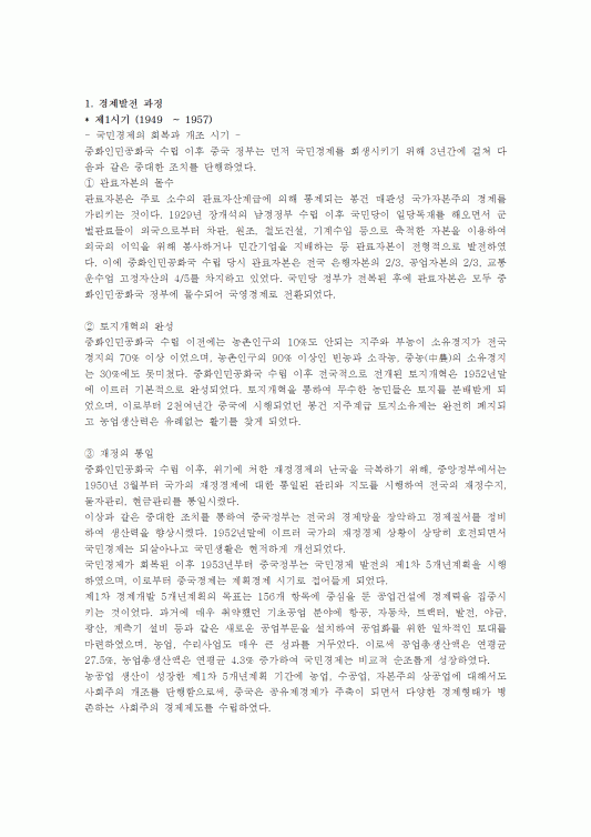 중국의 경제에 대한 모든 것