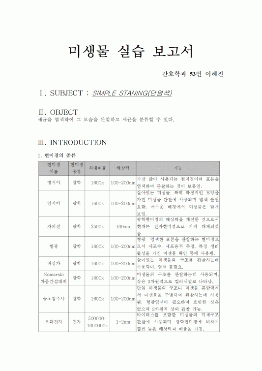 SIMPLE STANING(단염색)