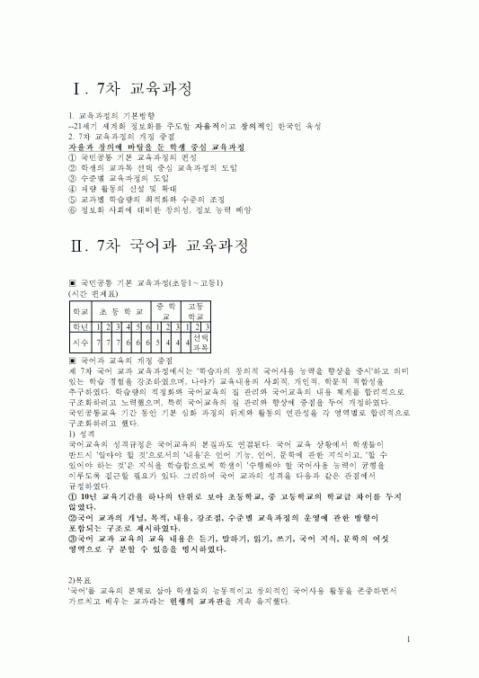 [국어과]7차교육과정 개관