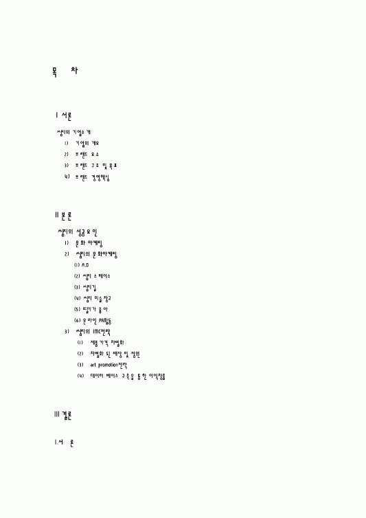 쌈지의 문화 마케팅