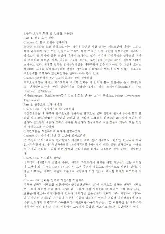 블루오션 전략 독후감
