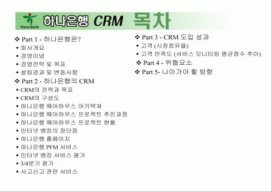 하나은행 CRM분석