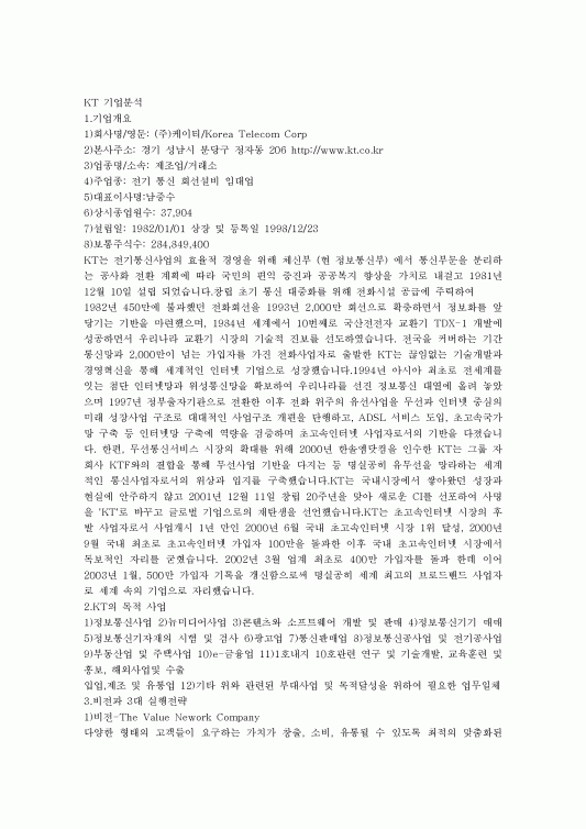 KT 기업분석과 경영 전략