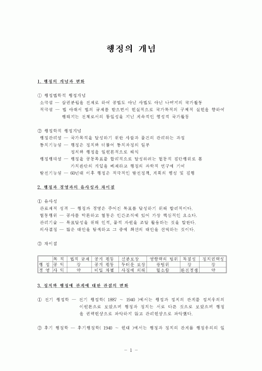 행정의 개념, 행정학원론 중간기말고사 준비