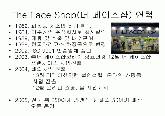 더 페이스 샾의 시장 진입전략과 성공