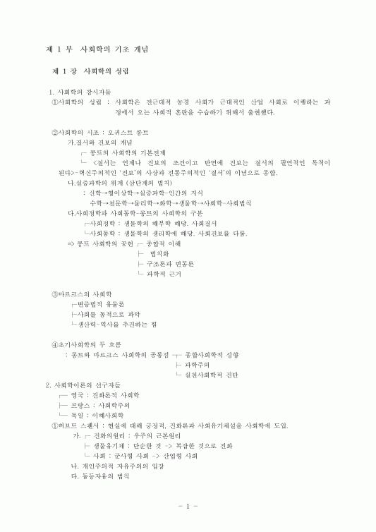 사회학의기초개념