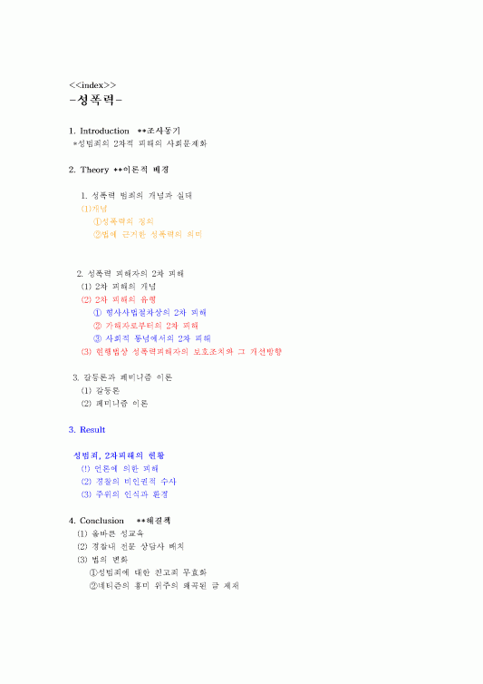 [성폭력]조사동기와 이론적 배경 Result Conclusion 해결책