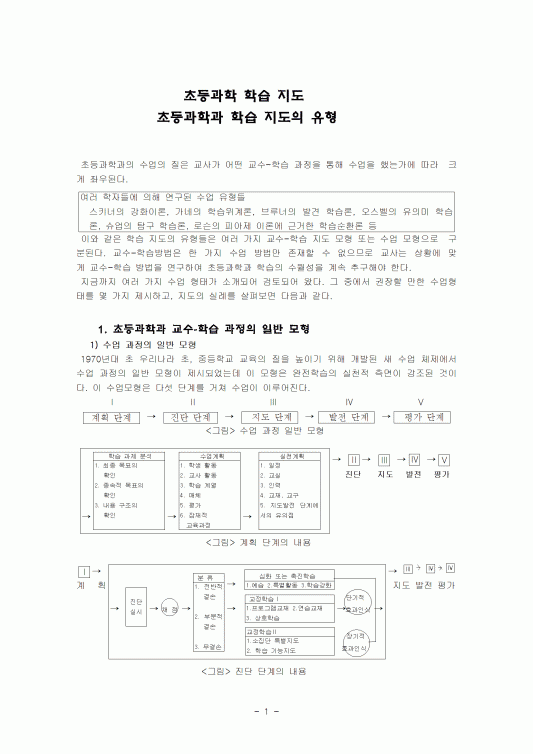 초등과학과 학습 지도의 유형