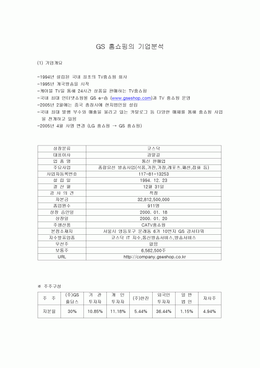 GS 홈쇼핑의 기업분석