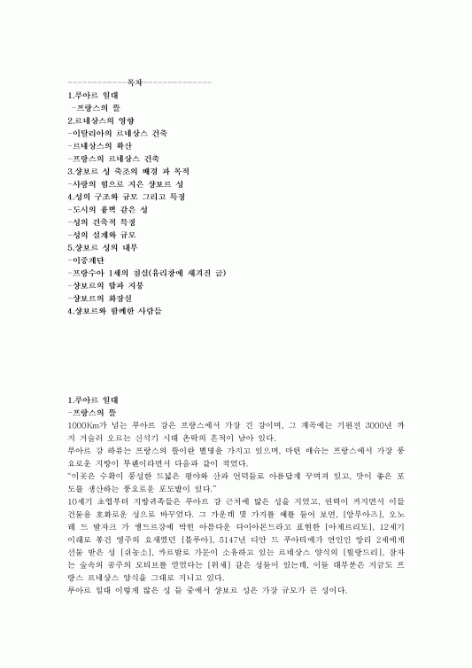 프랑스의 샹보르 성
