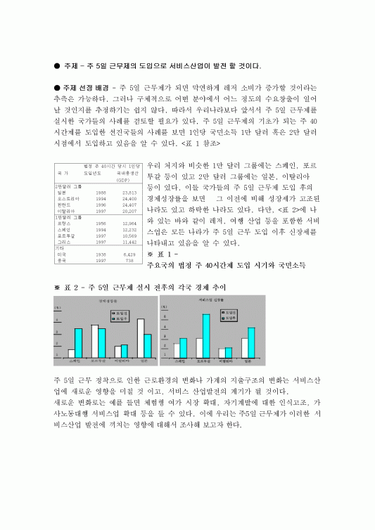 주 5일제 근무로 인해 서비스 업이 발전할 것이다
