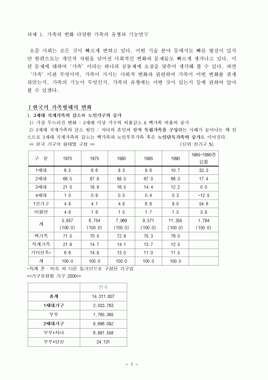 가족의 변화 다양한 가족의 유형과 기능연구