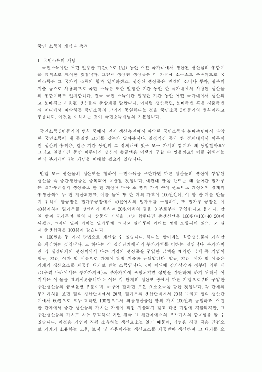 국민 소득의 개념과 측정