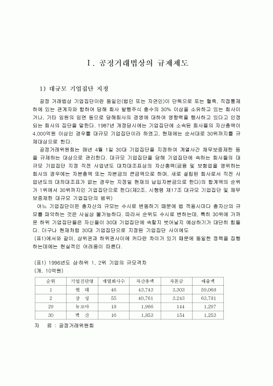공정거래법상의 규제제도