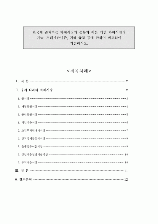 한국에 존재하는 화폐시장의 종류와 이들 개별 화폐시장의 기능, 거래메카니즘, 거래 규모 등에 관하여 비교하여 기술