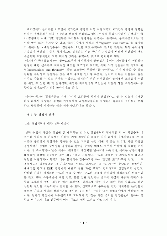 포터의 경쟁론