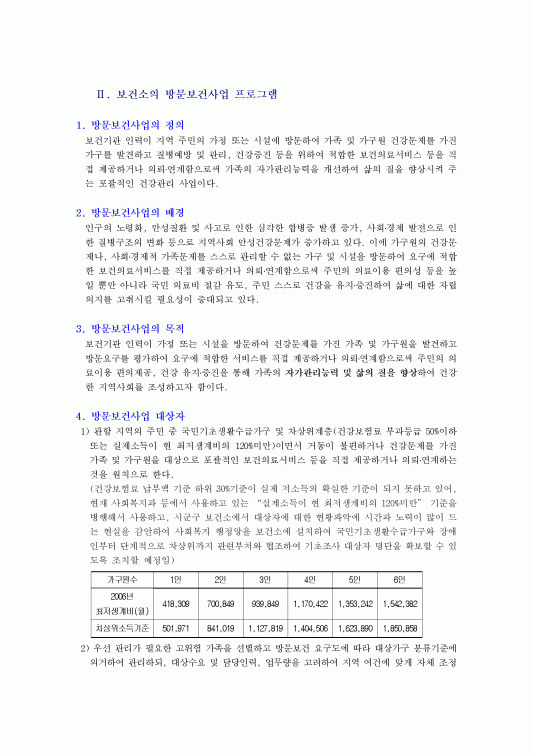 보건소의 방문보건사업 프로그램