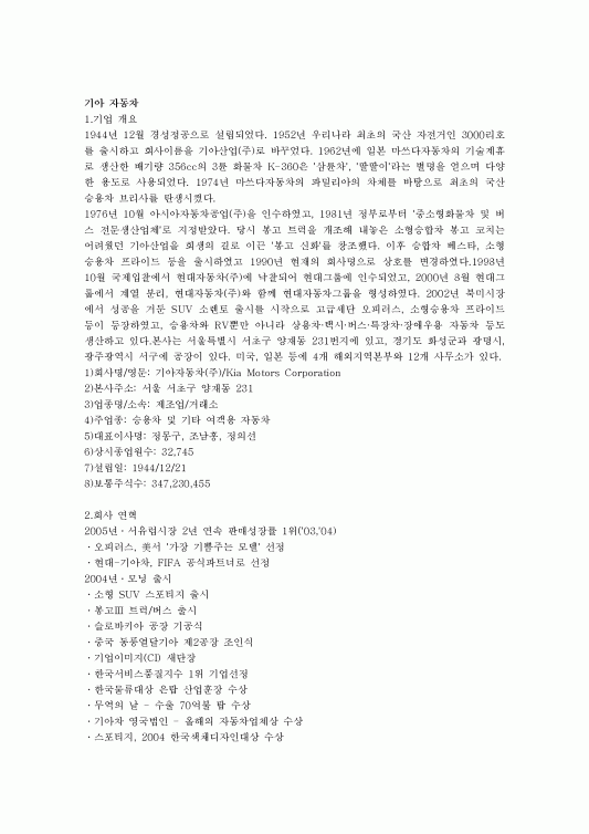 [사회과학] 기아자동차 기업분석