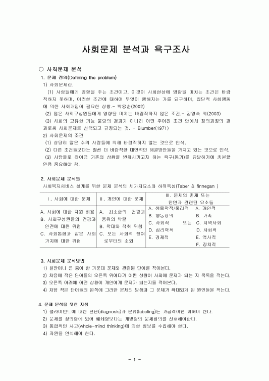 사회문제 분석과 욕구조사