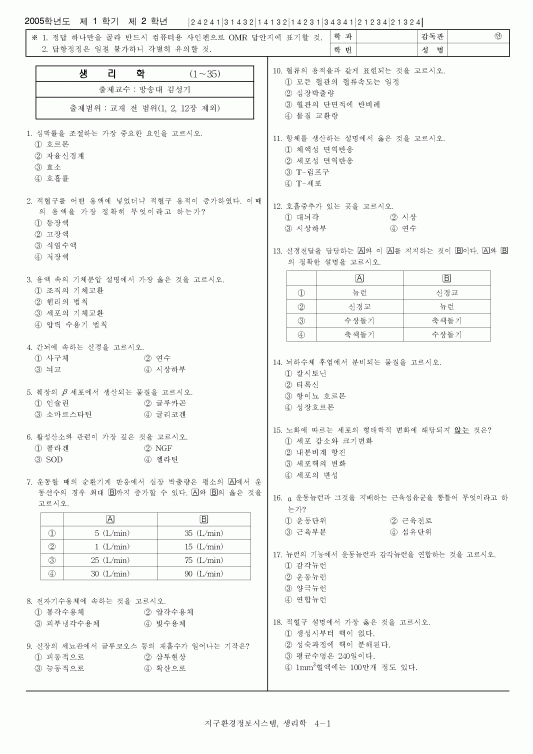 방송통신대학교 가정학과 생리학  기말고사00-05기출및정답