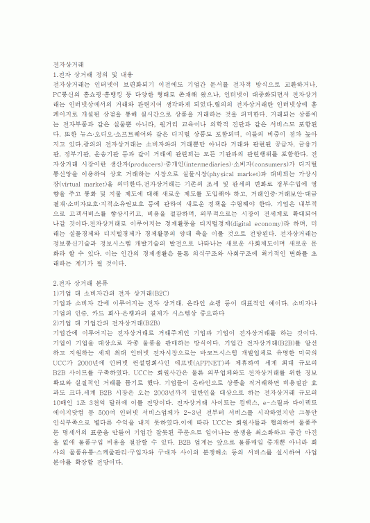 전자상거래 현황 및 정책방안