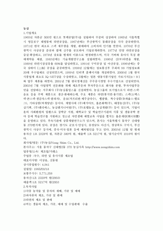 농심의 기업개요 부터 재무정보 비전 주가정보 시장점율률 등등 농심에 대해서 전반적으로 분석하고 농심의 중국 진출현황과 마케팅 전략을 서술