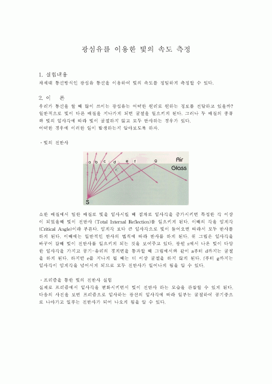 광섬유를 이용한 빛의 속도 측정