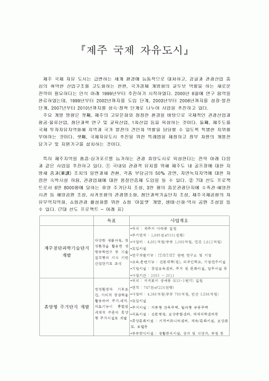 제주국제자유도시