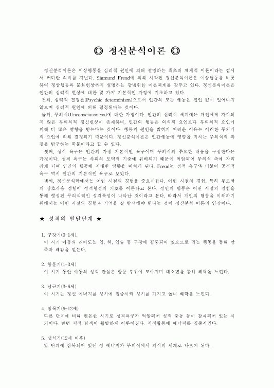 현대 심리학의 4대 조류인