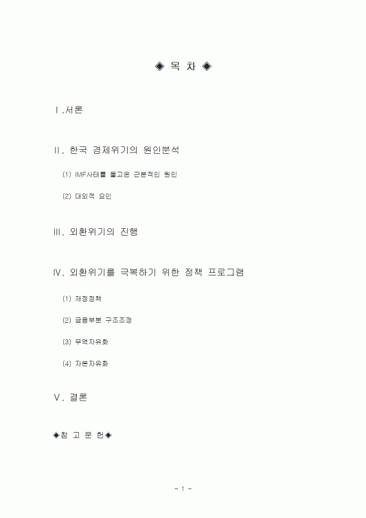 97 외환위기(IMF) 극복