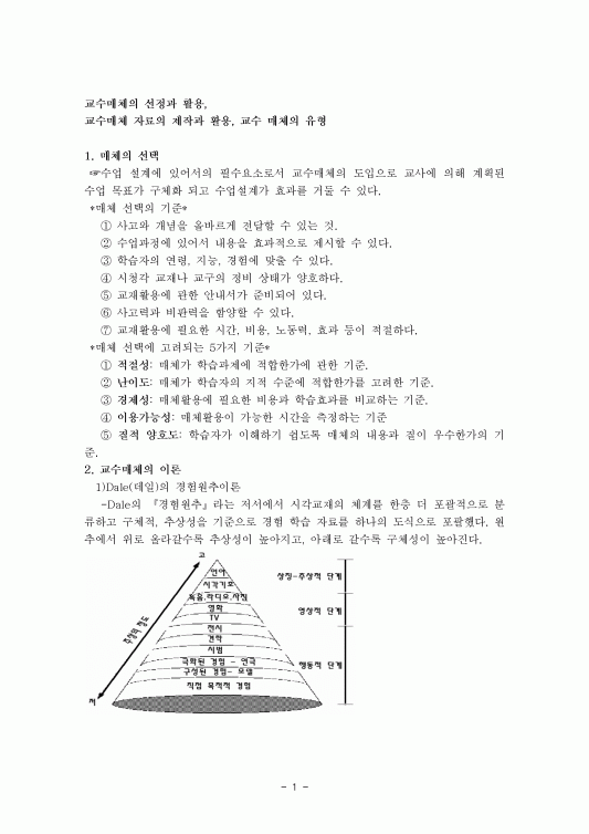 교수 매체의 활용, 교수매체 자료의 제작과 활용, 교수 매체의 유형
