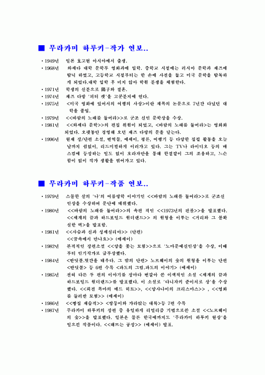 상실의 시대를 읽고 나서