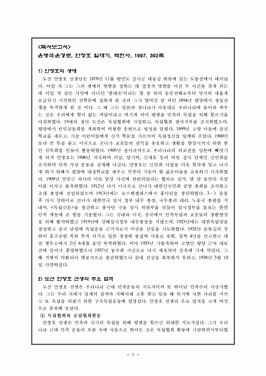 도산 안창호 레포트 자료