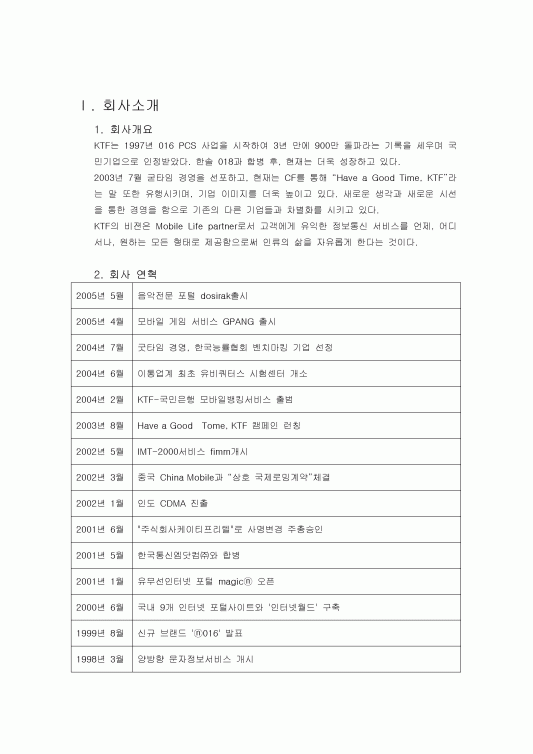KTF의 CRM도입과정과 결과