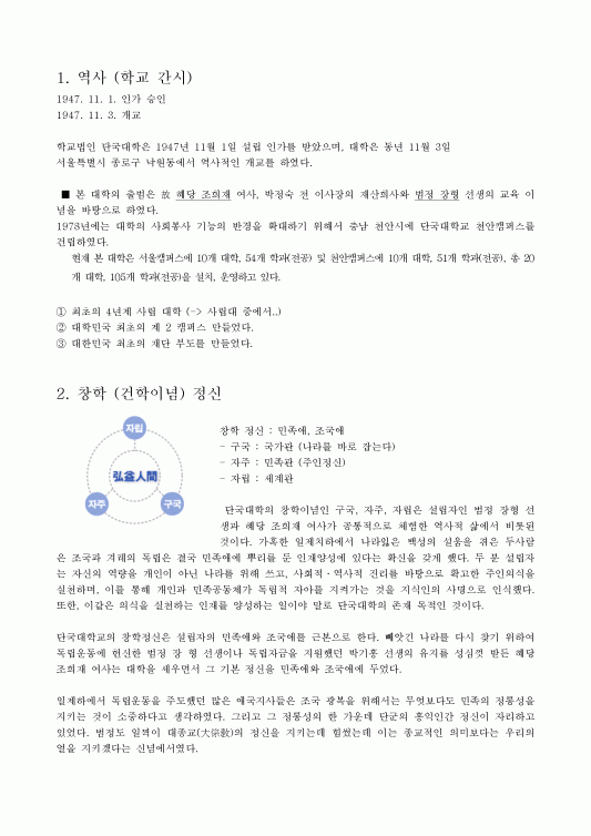 홍익인간 시험을 위한 요약 정리