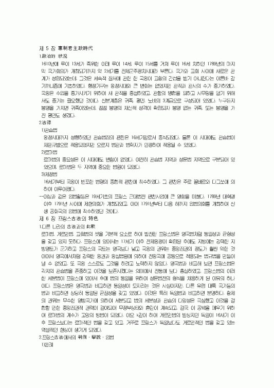 전제군주제시대 프랑스역사