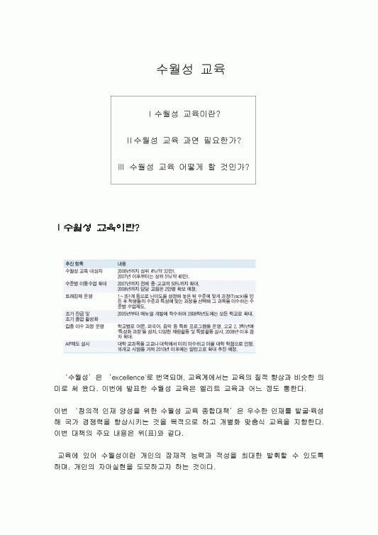 7차 교육과정 중 수월성 교육