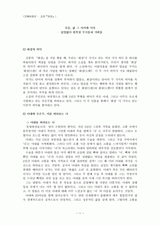 김훈의 <화장>을 읽고 비평문 쓰기