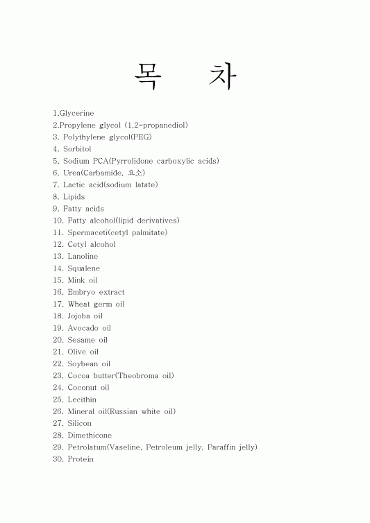 화장품의 원료와 용도