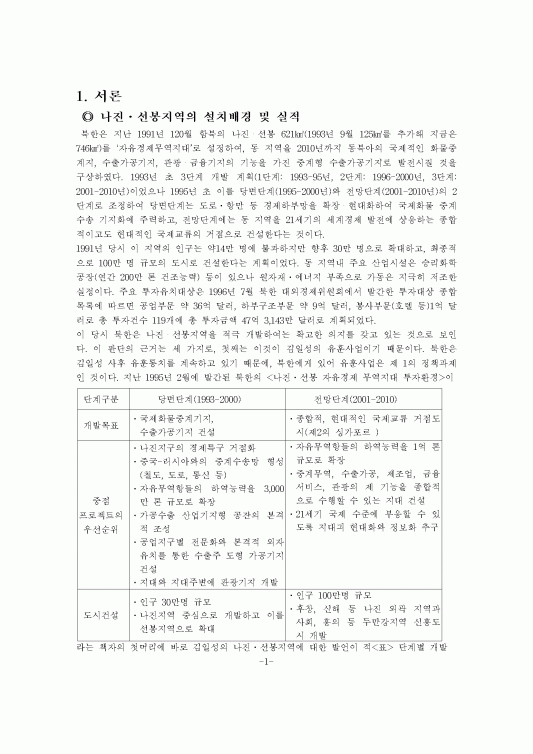 나진 선봉 경제 특구