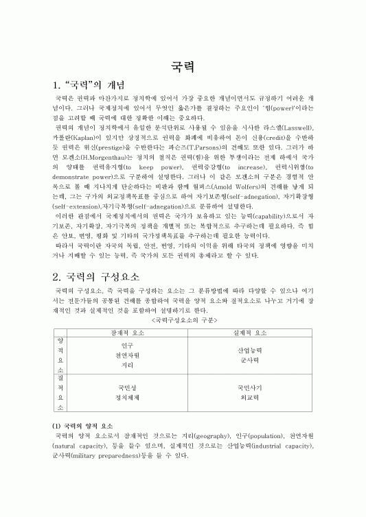 국력의 개념과 의미