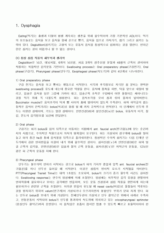 Dyphagia,TBI, CVA, 정리