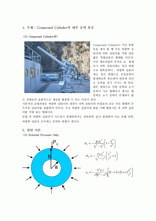 유한요소 복합 실린더 응력 분포