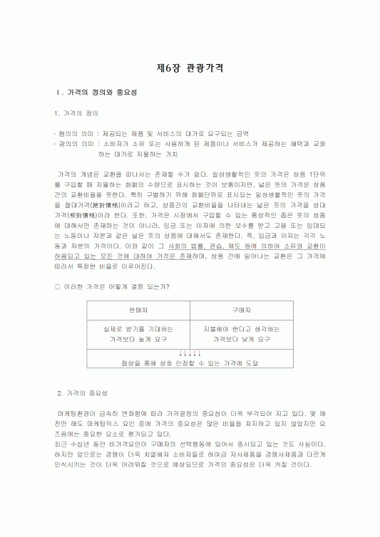 관광가격 레포트 자료