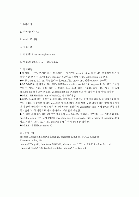 PTBD 환자의 간호진단