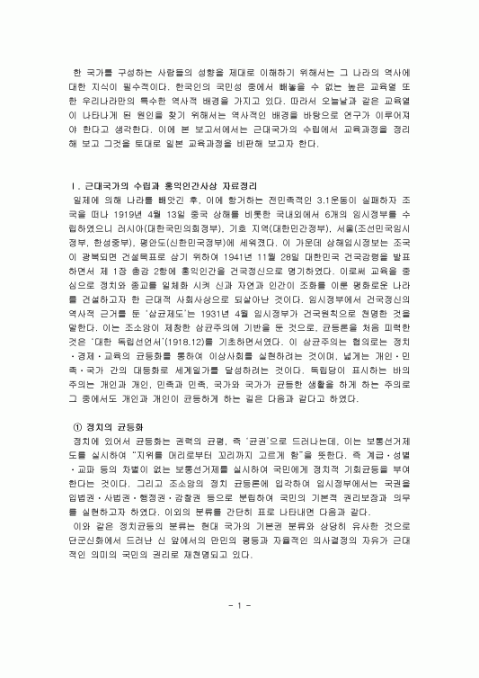 근대교육과 일제교육의 비교분석