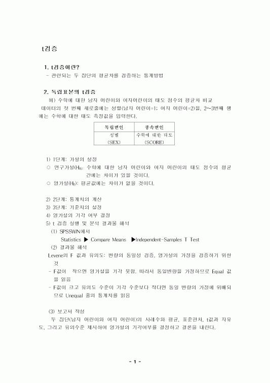 카이자승 레포트 자료