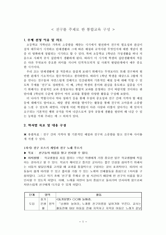 친구를 주제로 한 통합교육 구성