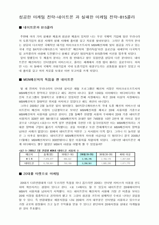 성공한 마케팅 전략-네이트온 과 실패한 마케팅 전략-815콜라