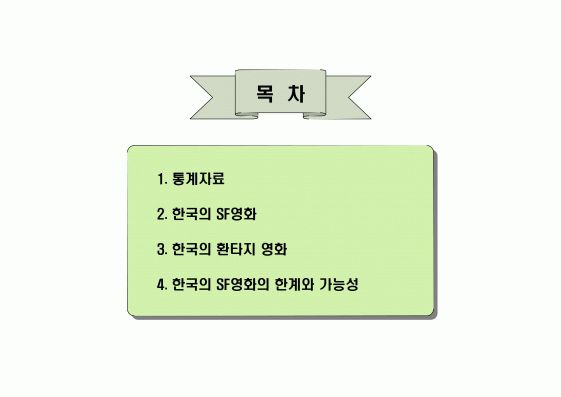한국의 SF영화